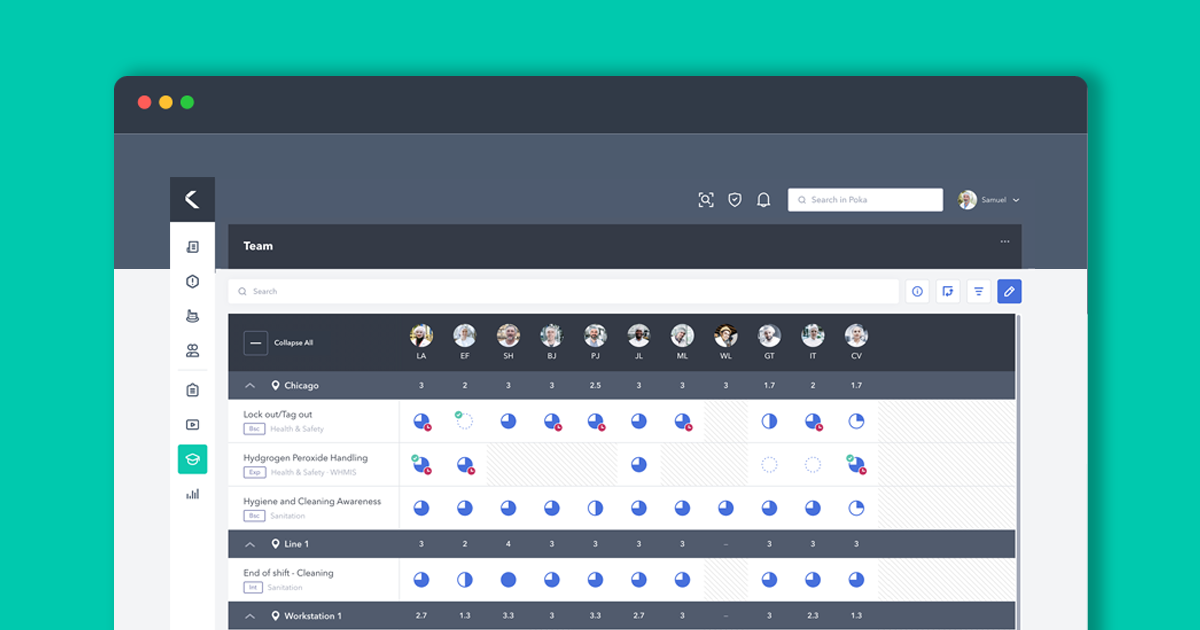 Digital Skills Tracking and Gap Management | Poka