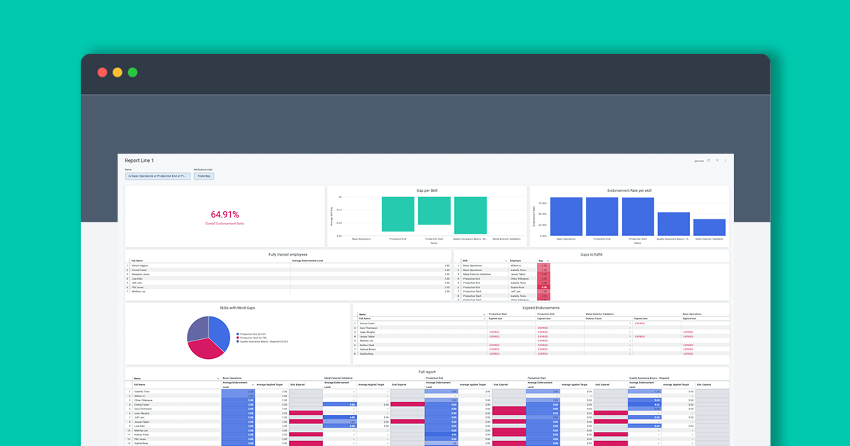 Digital Forms for Mobile Condition Monitoring | Poka